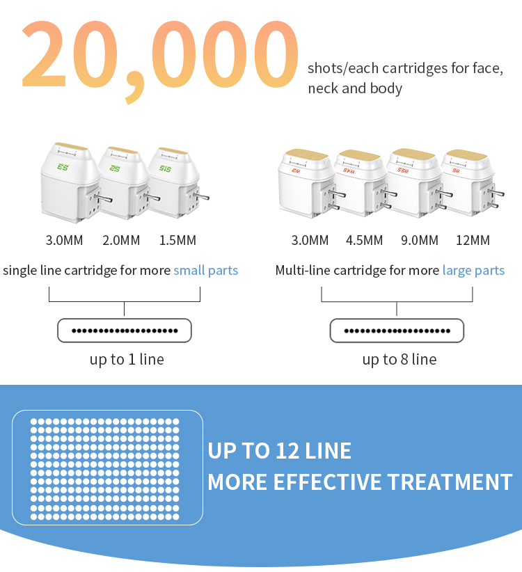 Shurink Hifu Machine Good Face Lifts Eon Body Contouring from China ...