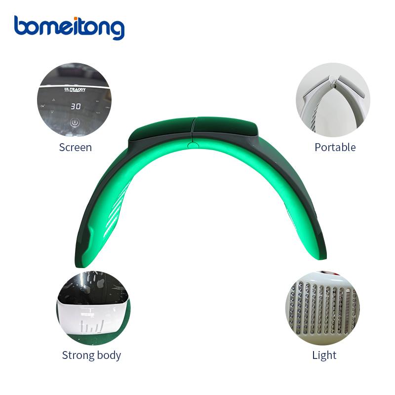 Post Photodynamic Therapy Treatment Pdt Care Photoradiation Photofrin ...