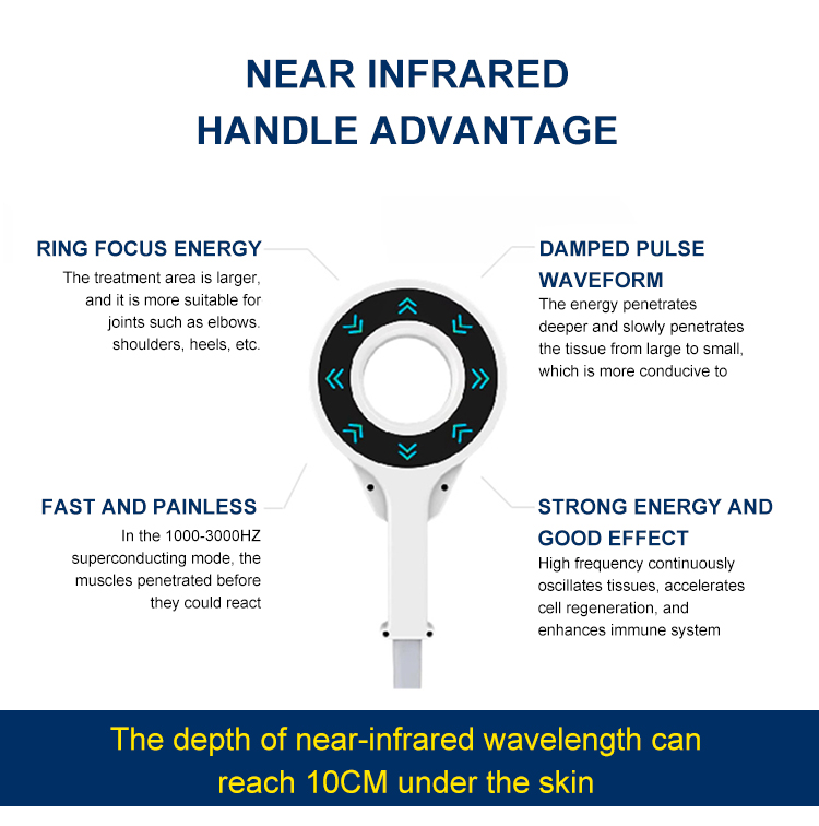 Shockwave Physiotherapy Machine Sw14 Cost of Gainswave Machine from ...