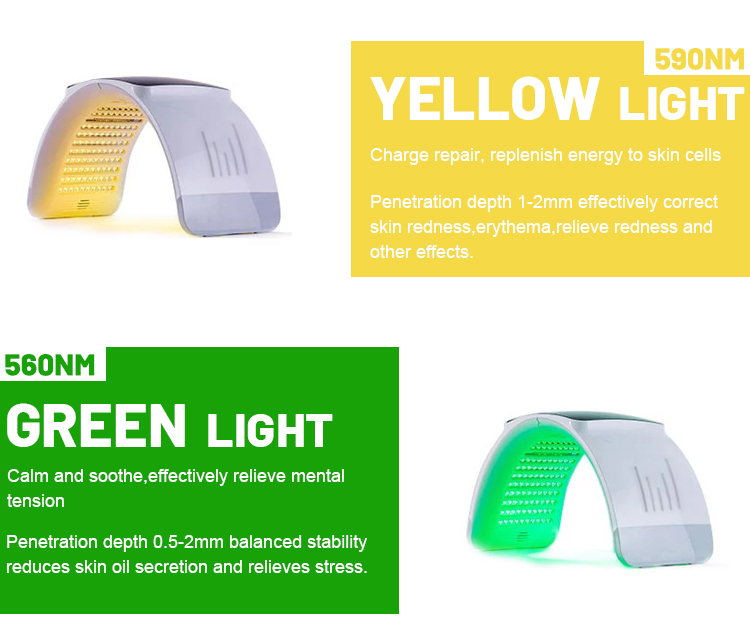 Photodynamic Therapy Rosacea Procedure Price Post Care on Arms Nhs ...
