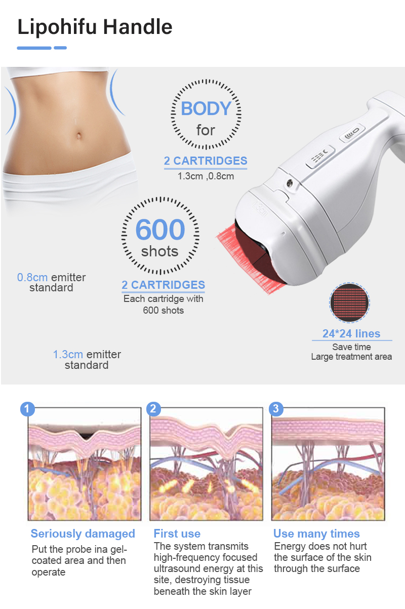 12D HIFU Upgraded Version The Latest 5 in 1 HIFU Vmax Liposonic Vaginal ...